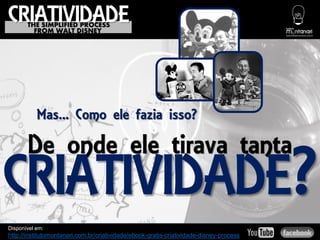Criatividade Walt Disney - Processo Criativo | PDF
