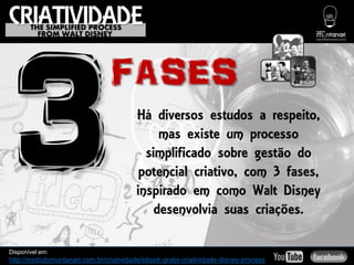 Criatividade Walt Disney - Processo Criativo | PDF