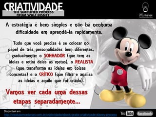 Criatividade Walt Disney - Processo Criativo | PDF