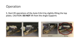 Auto Crib Presentation | PPTX