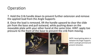 Auto Crib Presentation | PPTX
