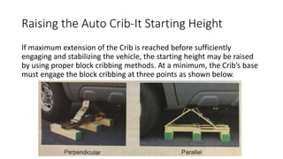 Auto Crib Presentation | PPT