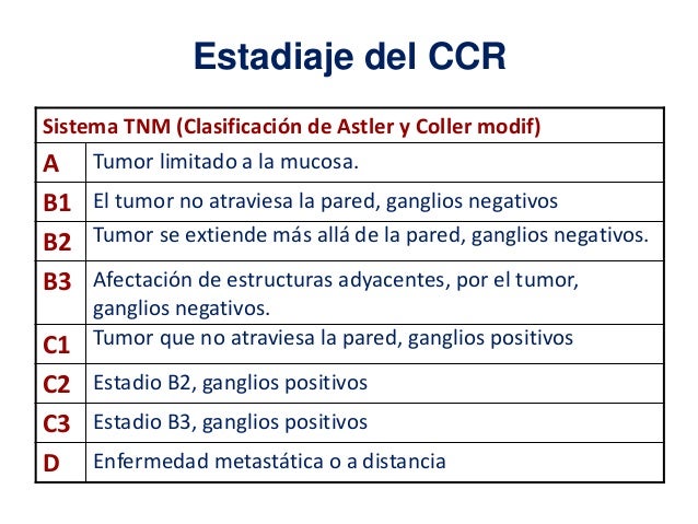 Cáncer colo-rectal ¿cómo podemos actuar para prevenirlo?