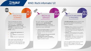 Cribis Cyber Risk | PPT