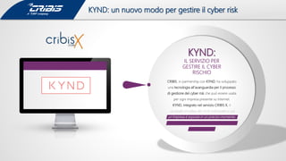 Cribis Cyber Risk | PPTX | Internet Safety | Parenting