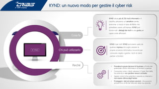 Cribis Cyber Risk | PPT