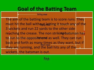 Cricket | PPTX