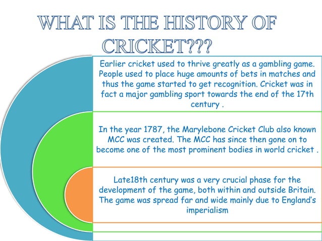 History Of Cricket | PPT