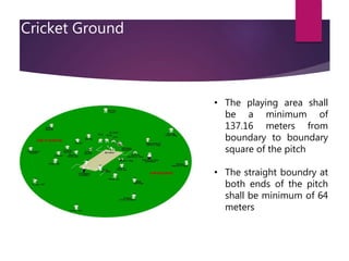 Cricket | PPTX | Cricket | Sports