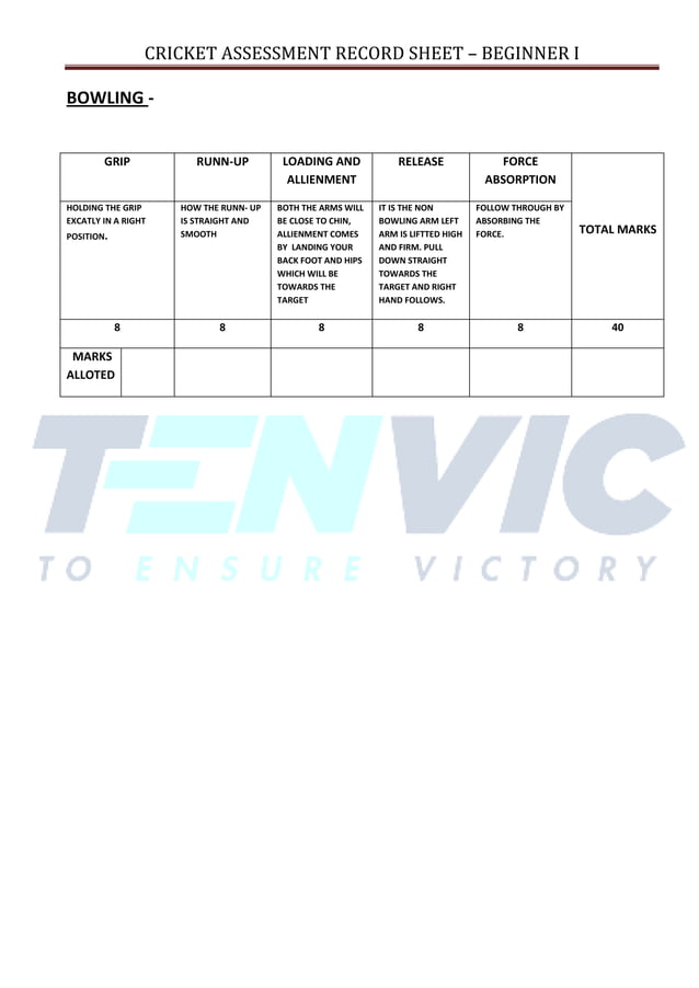 Cricket assessment-sheet batting, bowling & fielding | PDF | Cricket ...