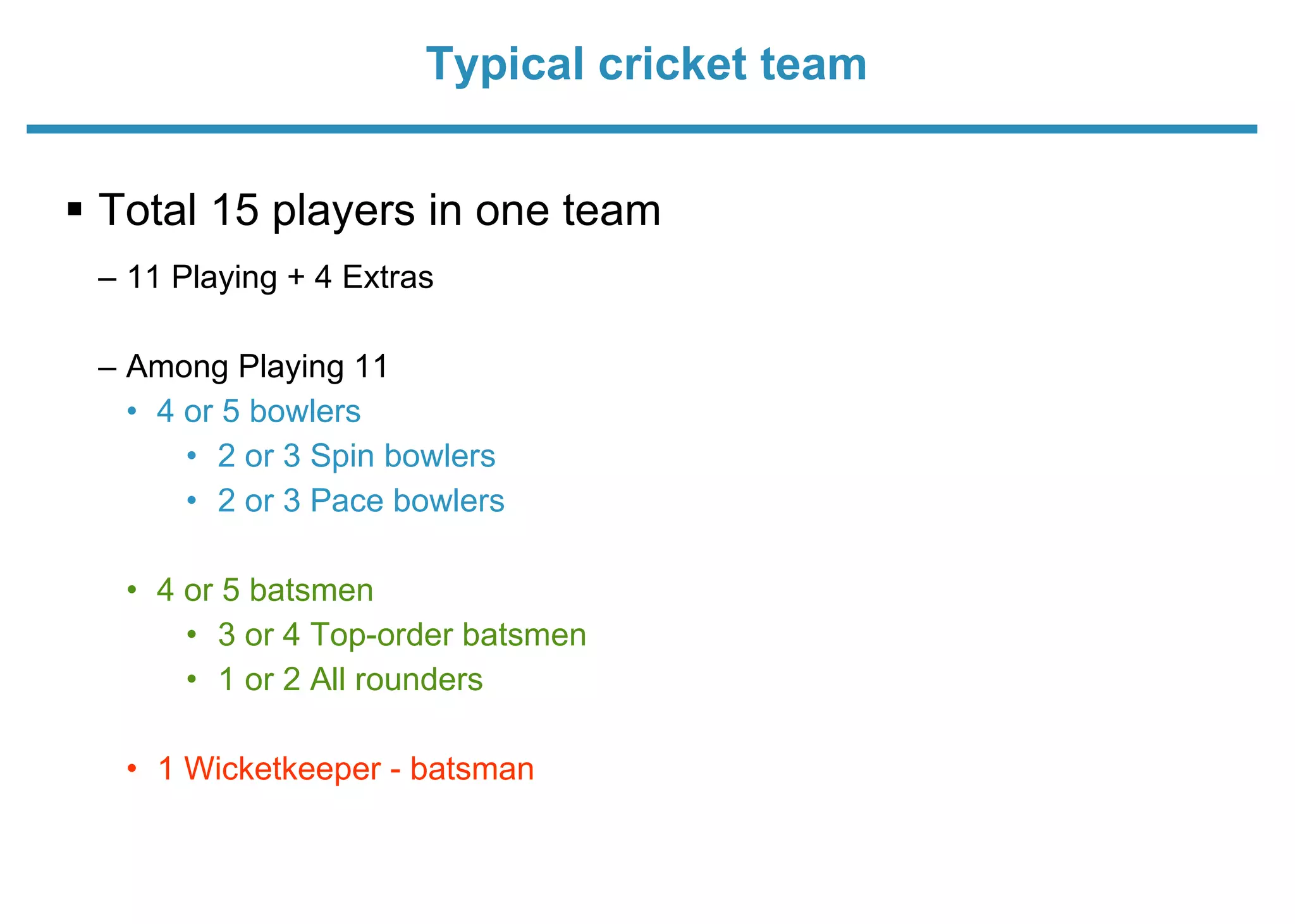 Cricket Basics, ICC World Cup History And India Champion 2011 | PPT