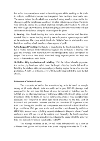 Cricket bat industry | DOCX