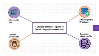Cricket database | PPTX