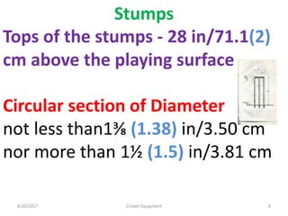 Cricket equipment | PPTX