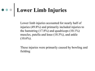 Cricket injuries | PPTX