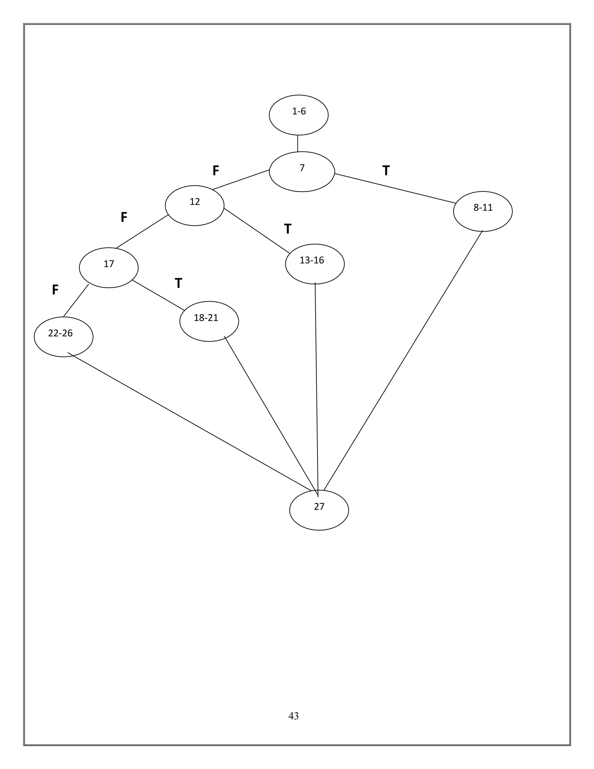 Cricket management system ptoject report.pdf
