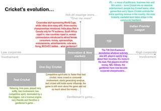 Cricket's frame of reference... | PPT