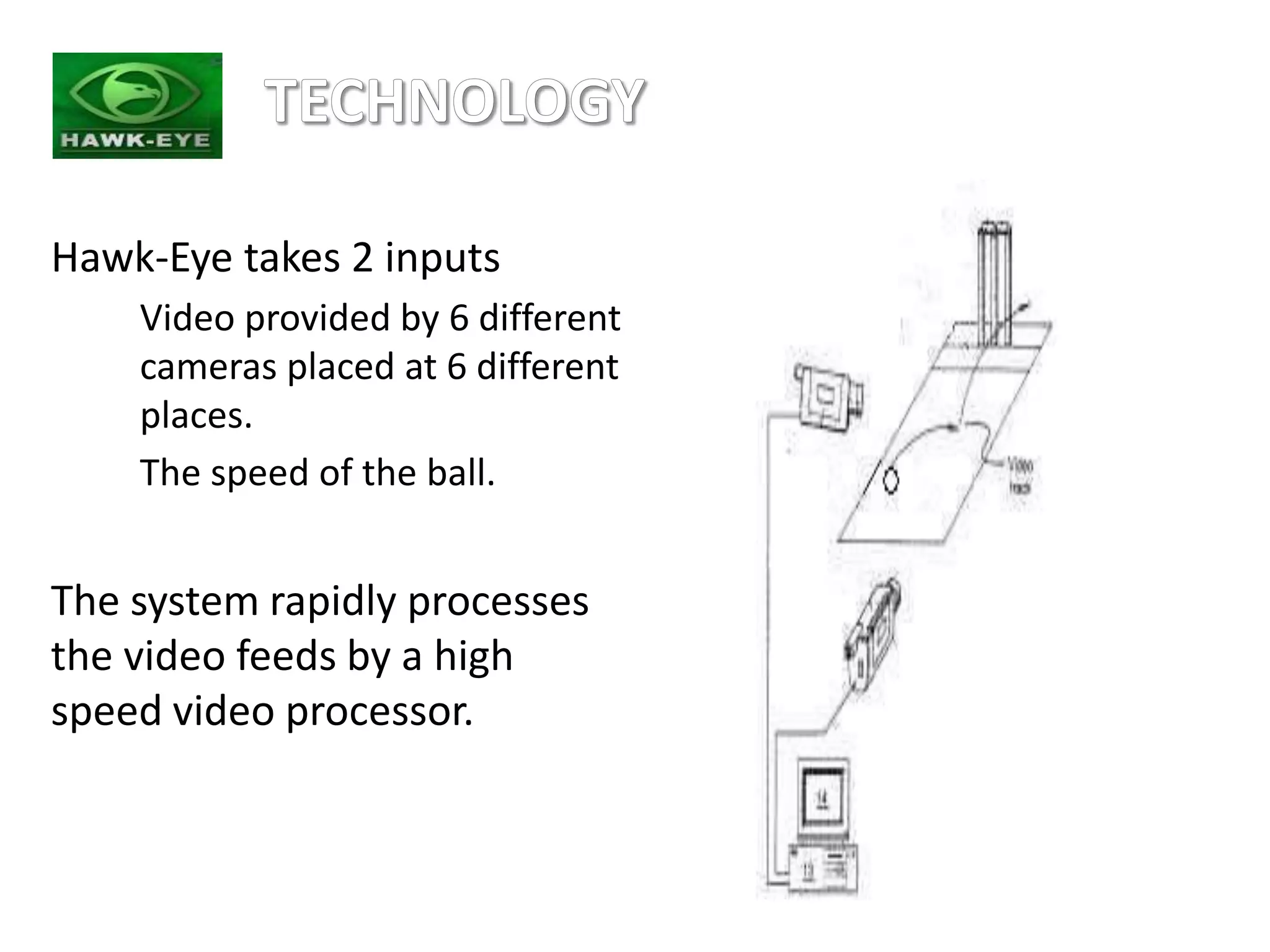 Cricket technologies | PPTX