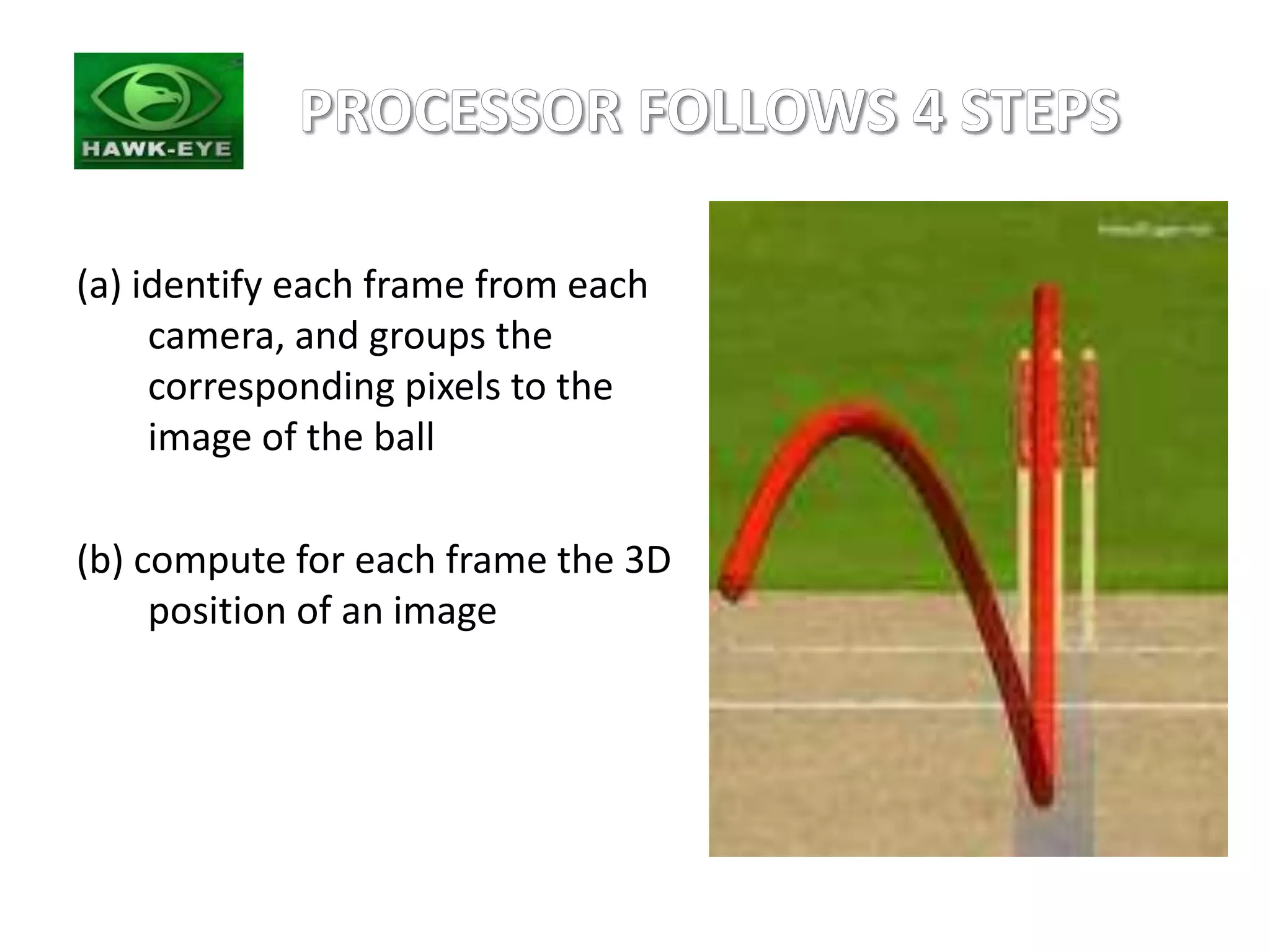 Cricket technologies | PPTX
