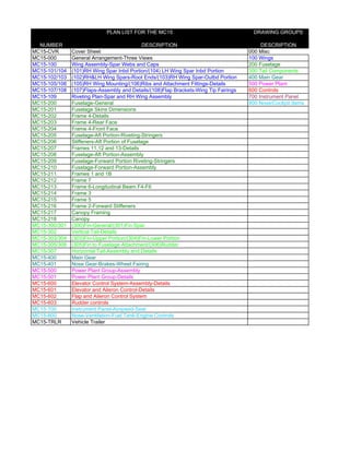 CRI CRI MC12 MC15.pdf