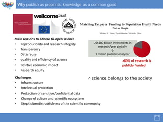What is the future of scientific communication? Open Science (Claude ...