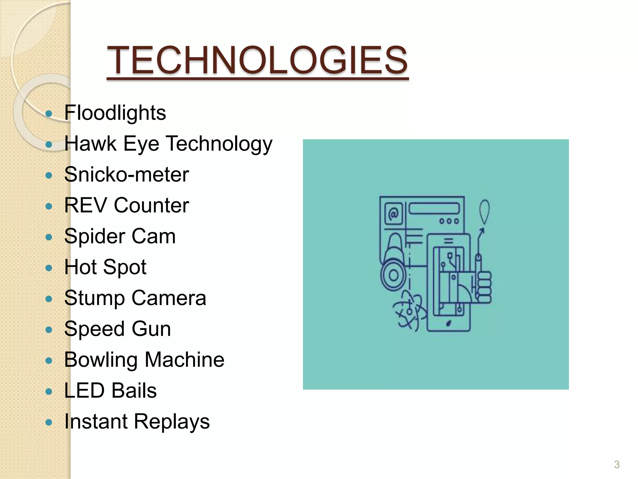 Technology in Cricket | PPTX