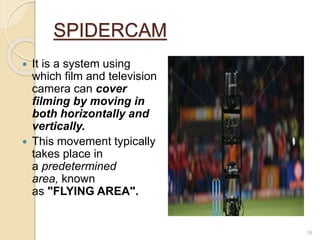 Technology in Cricket | PPTX | Cameras and Camcorders | Consumer ...