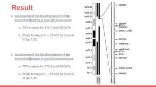 Cri du chat syndrome | PPTX
