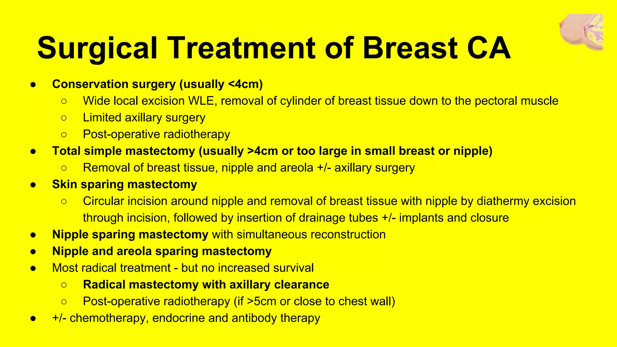 Breast Surgery for Medical Finals | PDF