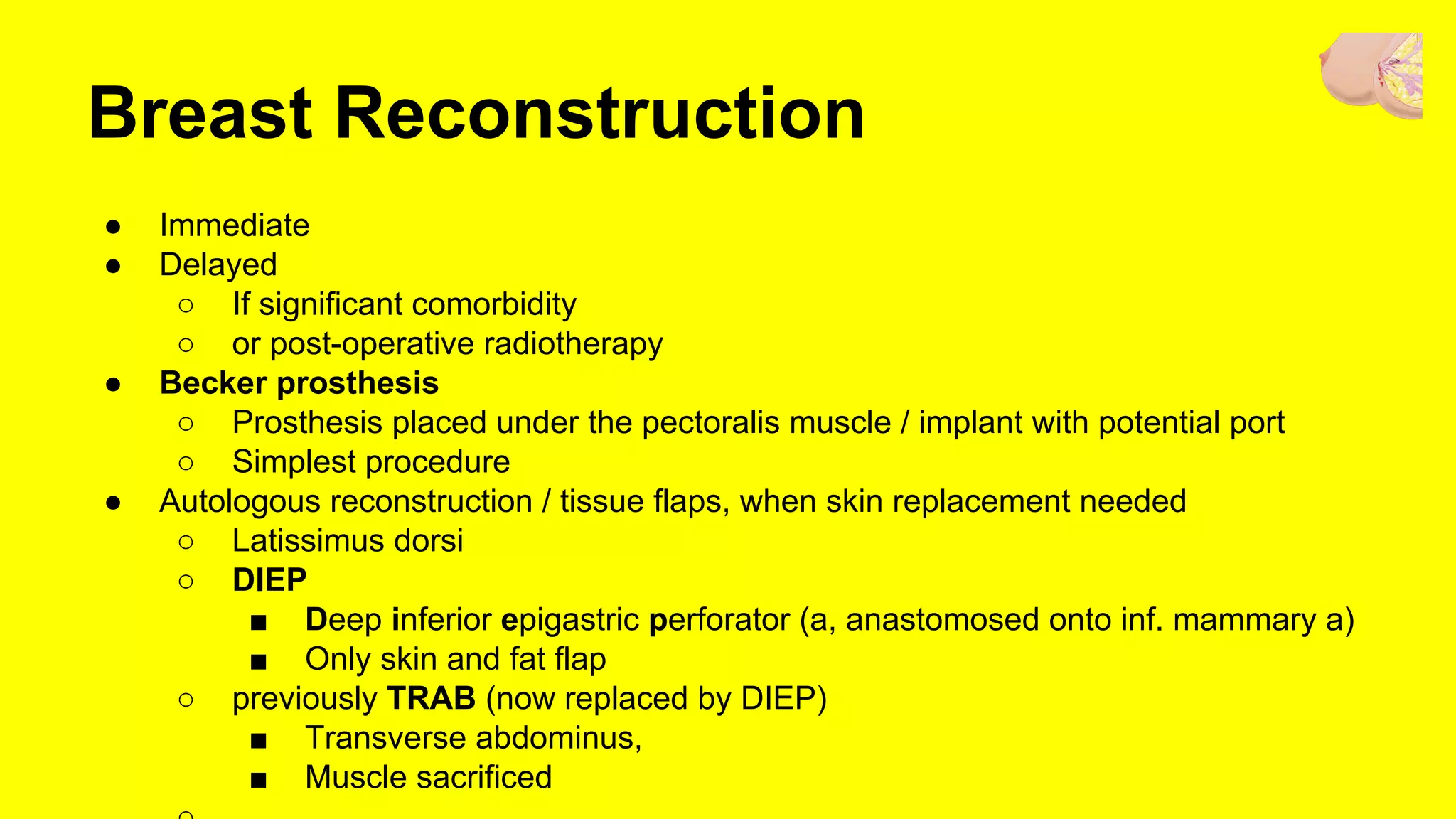 Breast Surgery for Medical Finals | PDF