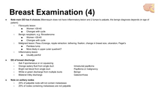 Breast Surgery for Medical Finals | PDF