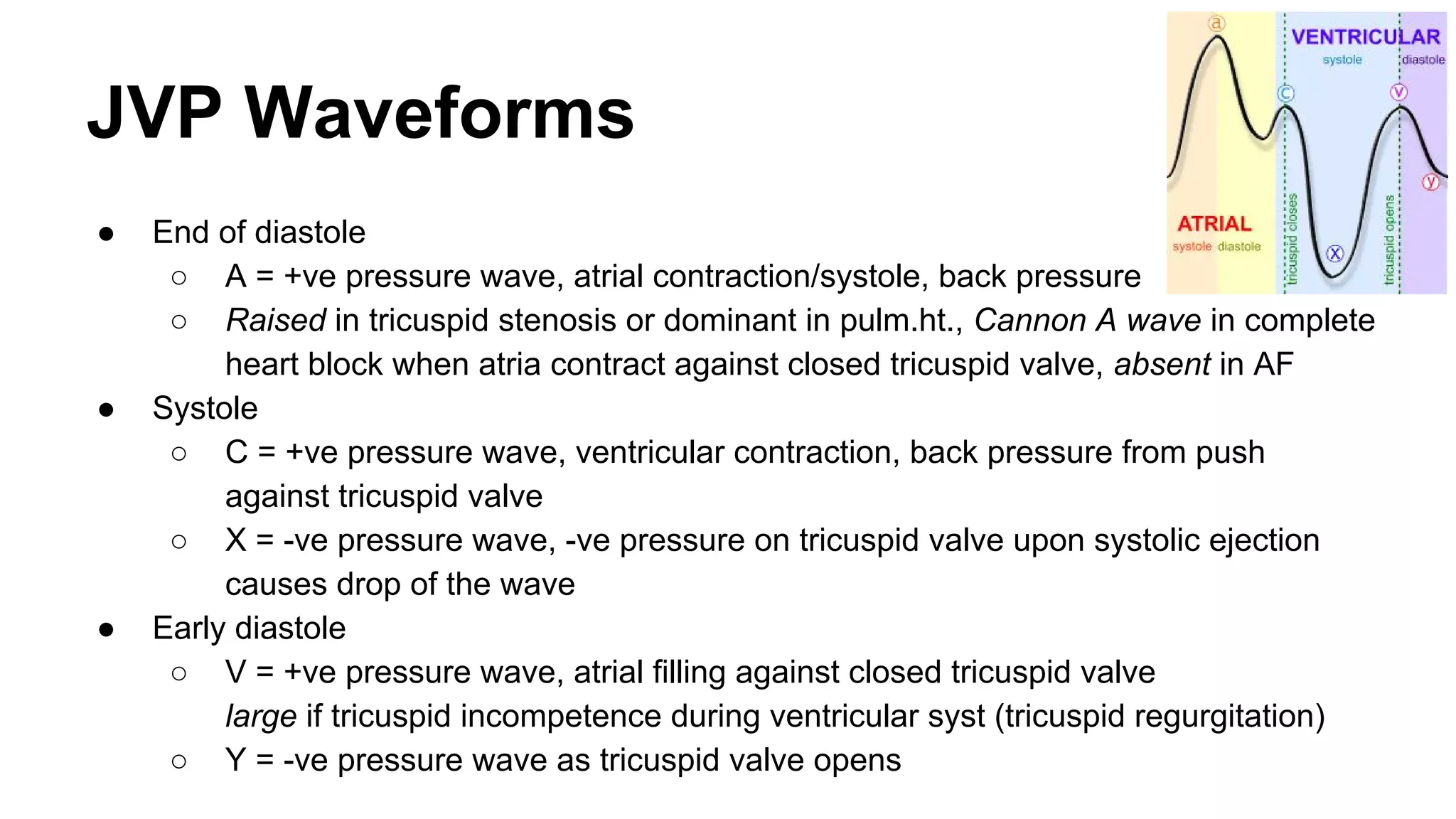 Heart sounds, valves and JVP | PDF