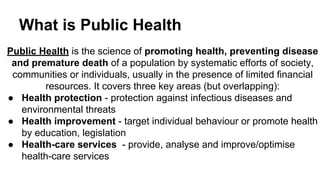 Overview of Public Health Topics | PPT