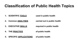 Overview of Public Health Topics | PPT