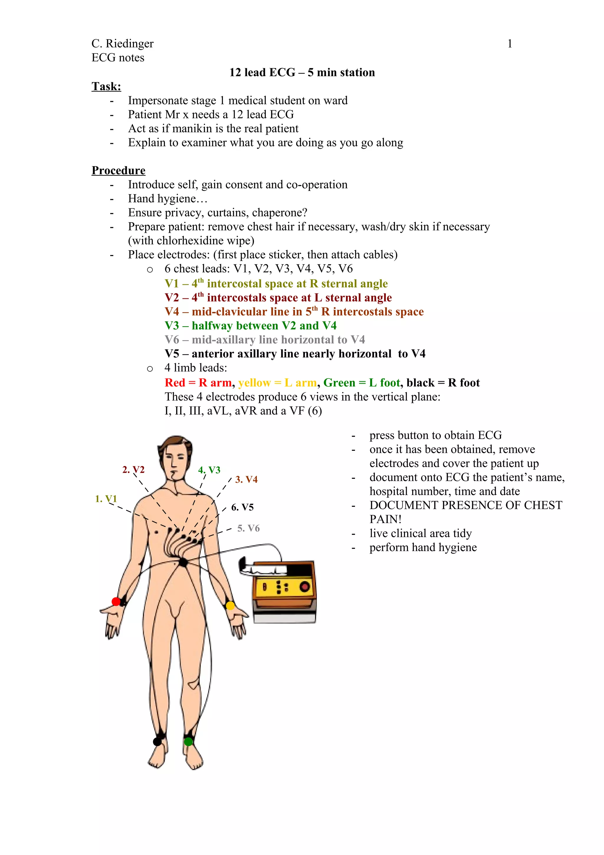 OSCE 12-lead ECG protocol | DOC