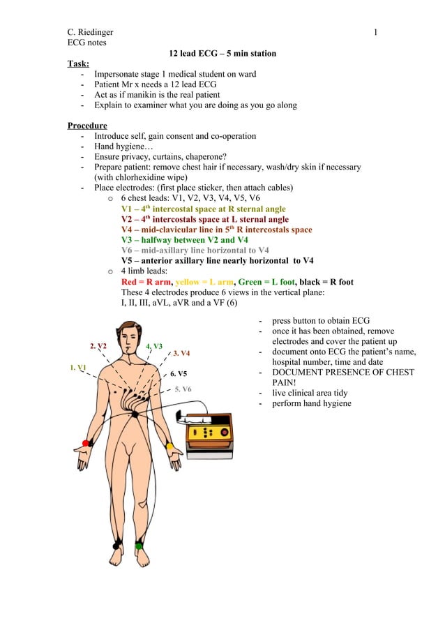 OSCE 12-lead ECG protocol | DOC | Heart and Cardiovascular Diseases ...
