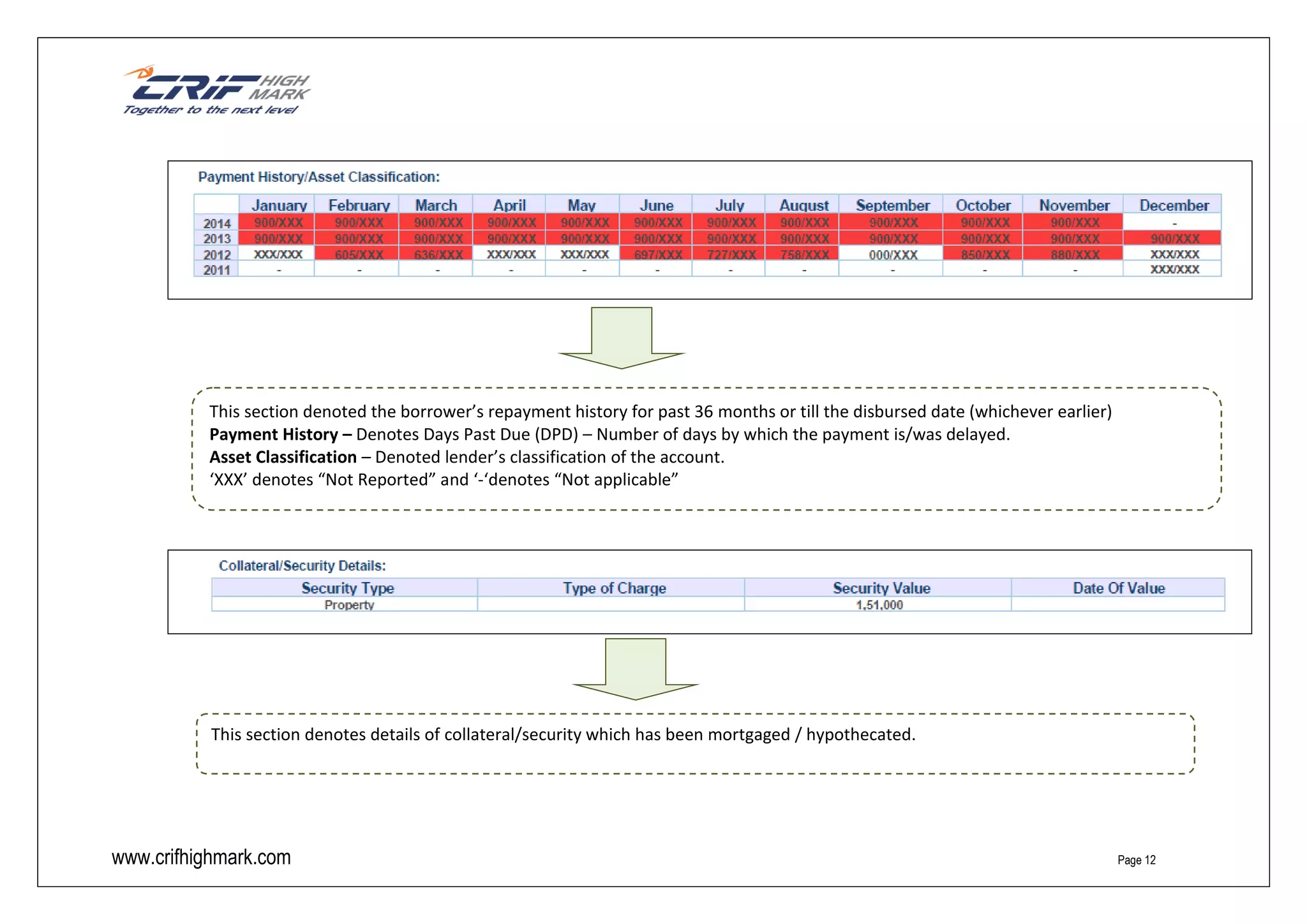 CRIF HIGHMARK REPORT PPT.pdf