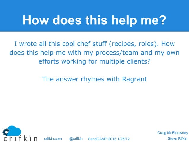 Drupal Integrated Devops Workflow Ppt
