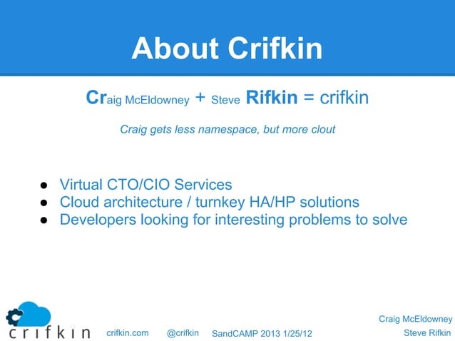 Drupal Integrated Devops Workflow Ppt