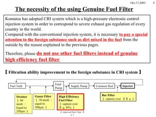 Common Rail Injection Fuel System Filter.ppt