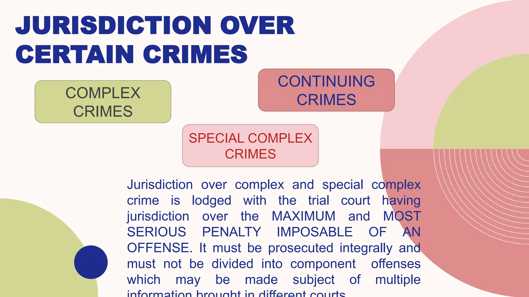 CRIM-PROC-GEN-PRINCIPLES.pptx