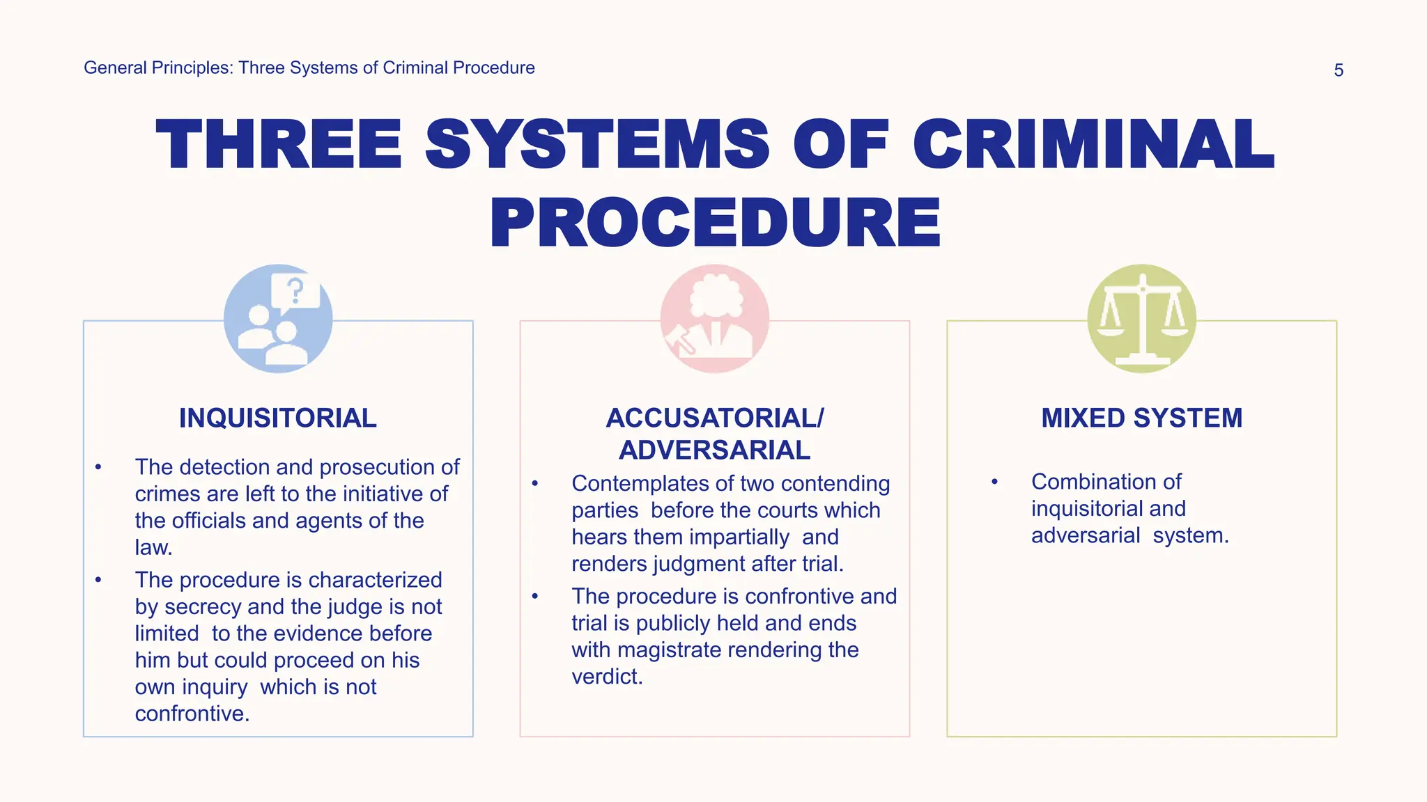 CRIM-PROC-GEN-PRINCIPLES.pptx