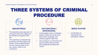 CRIM-PROC-GEN-PRINCIPLES.pptx