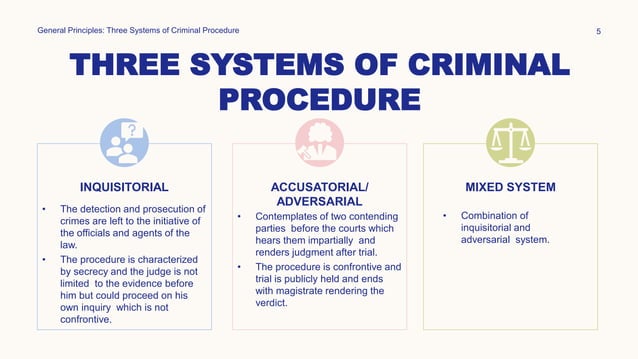 CRIM-PROC-GEN-PRINCIPLES.pptx