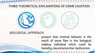 CRIM 2 Theories of Crime Causation (1).pdf