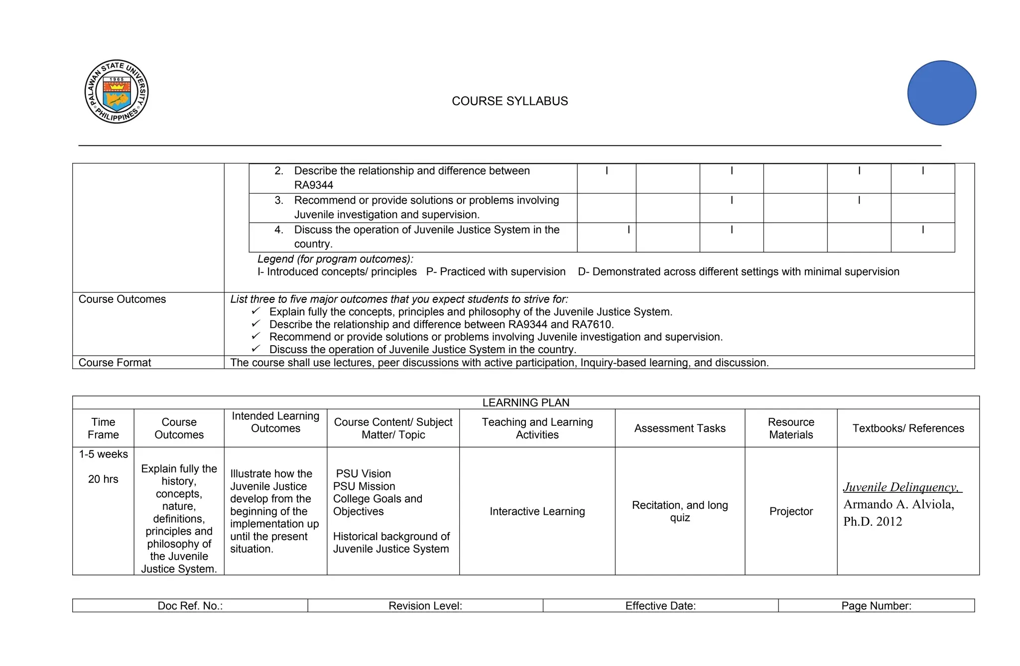 CRIM 5 SYLLABUS-Done.docx............................................ | PPT