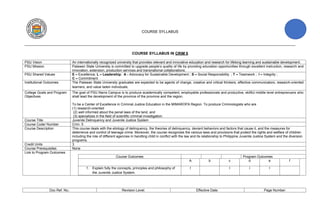 CRIM 5 SYLLABUS-Done.docx............................................ | PPT