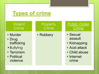 Crime | PPT