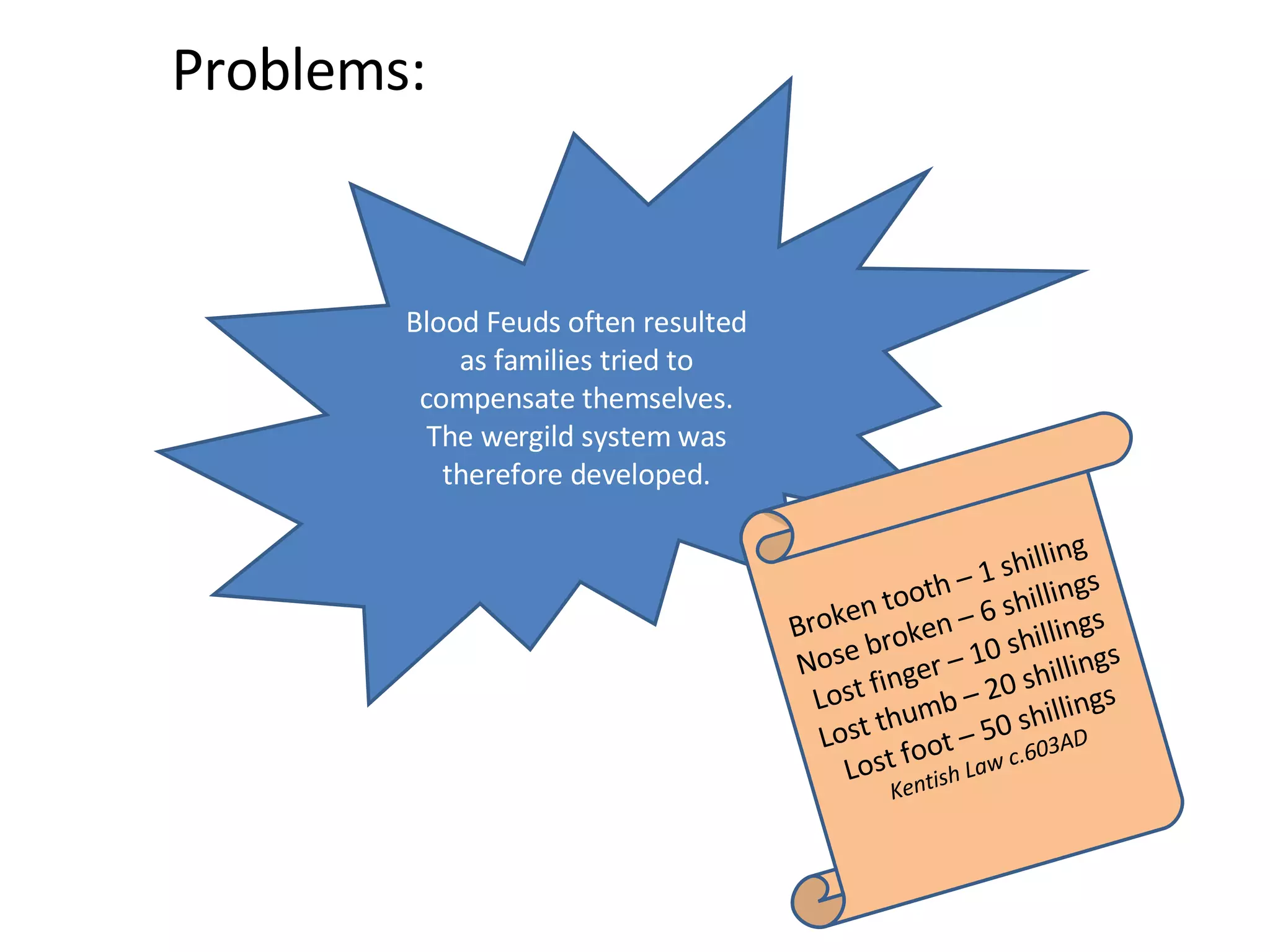 Crime And Punishment In Anglo Saxon England | PPT