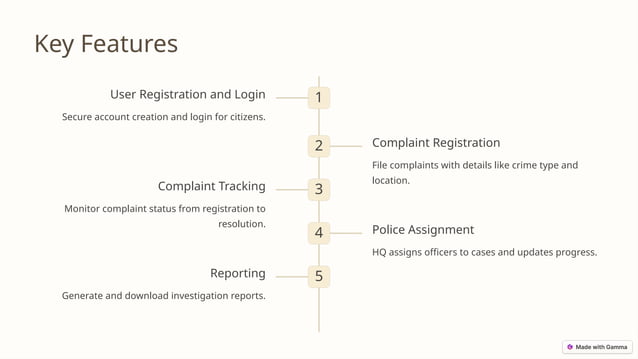 Crime-Management-System .pptx